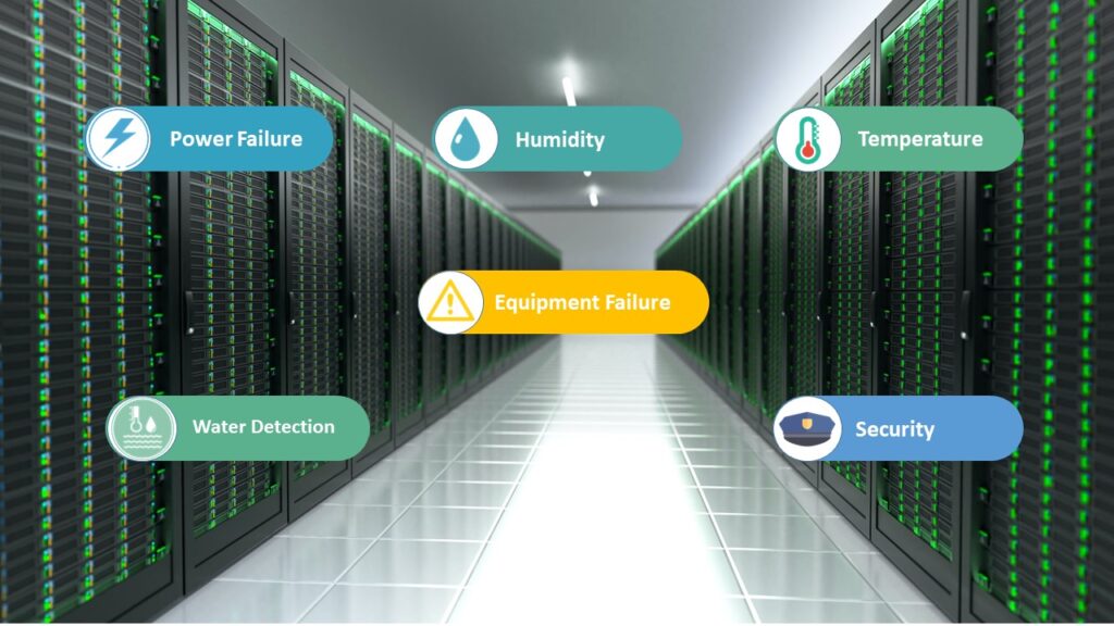 Environmental Monitoring Systems – PMG Electromechanical Services